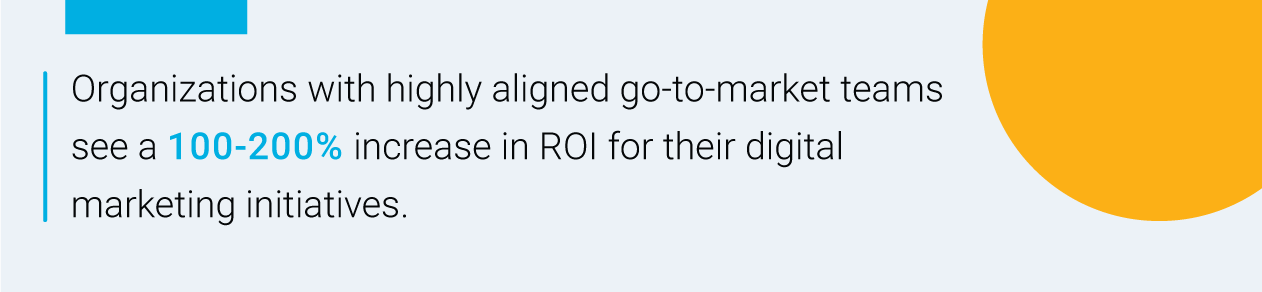 The Revenue Operations Guide for B2B Tech Companies